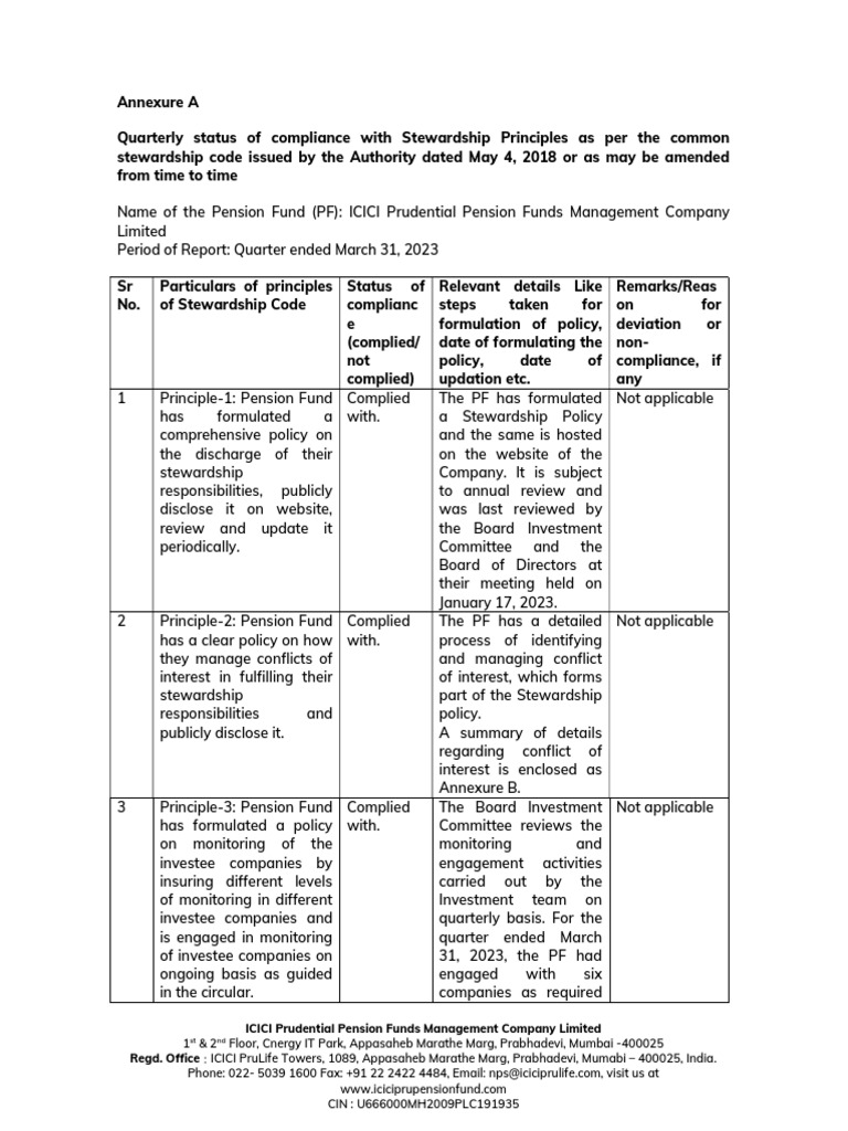 Report On Discharge of Stewardship Code Q4 FY2023 | PDF