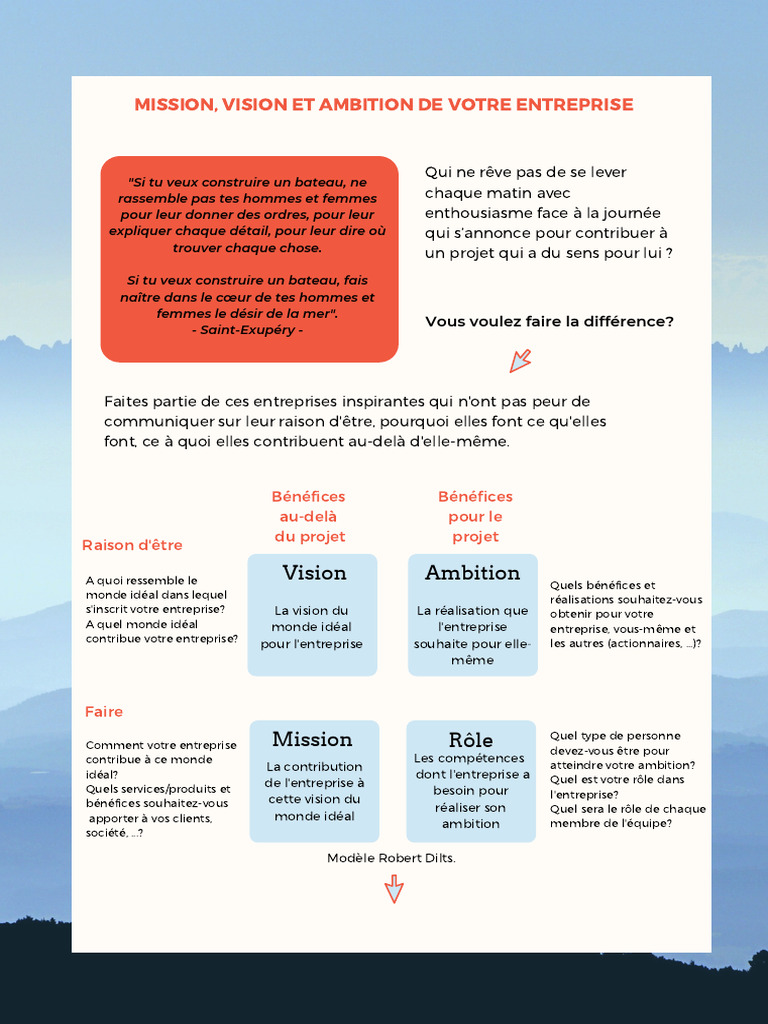 Mission, Vision et Ambition d'Entreprise | PDF
