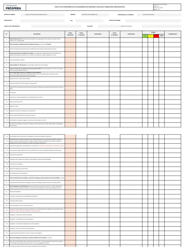 Check List Cumplimiento Sub Contratistas | PDF Check List Cumplimiento Sub Contratistas | PDF