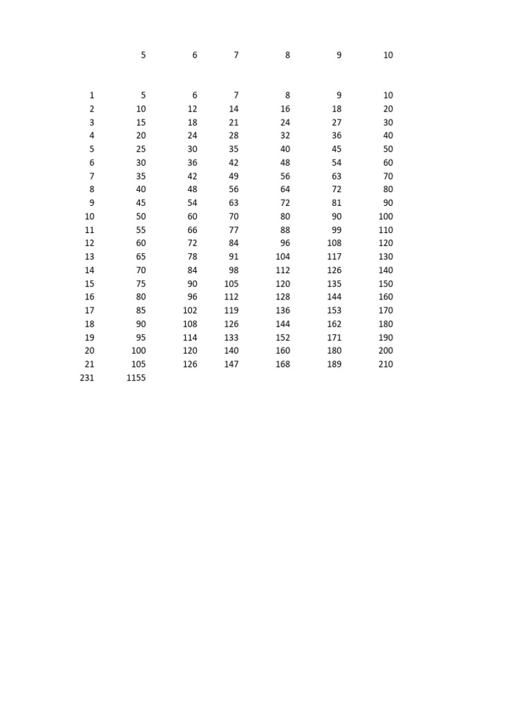 Leccion No 1 | PDF Leccion No 1 | PDF