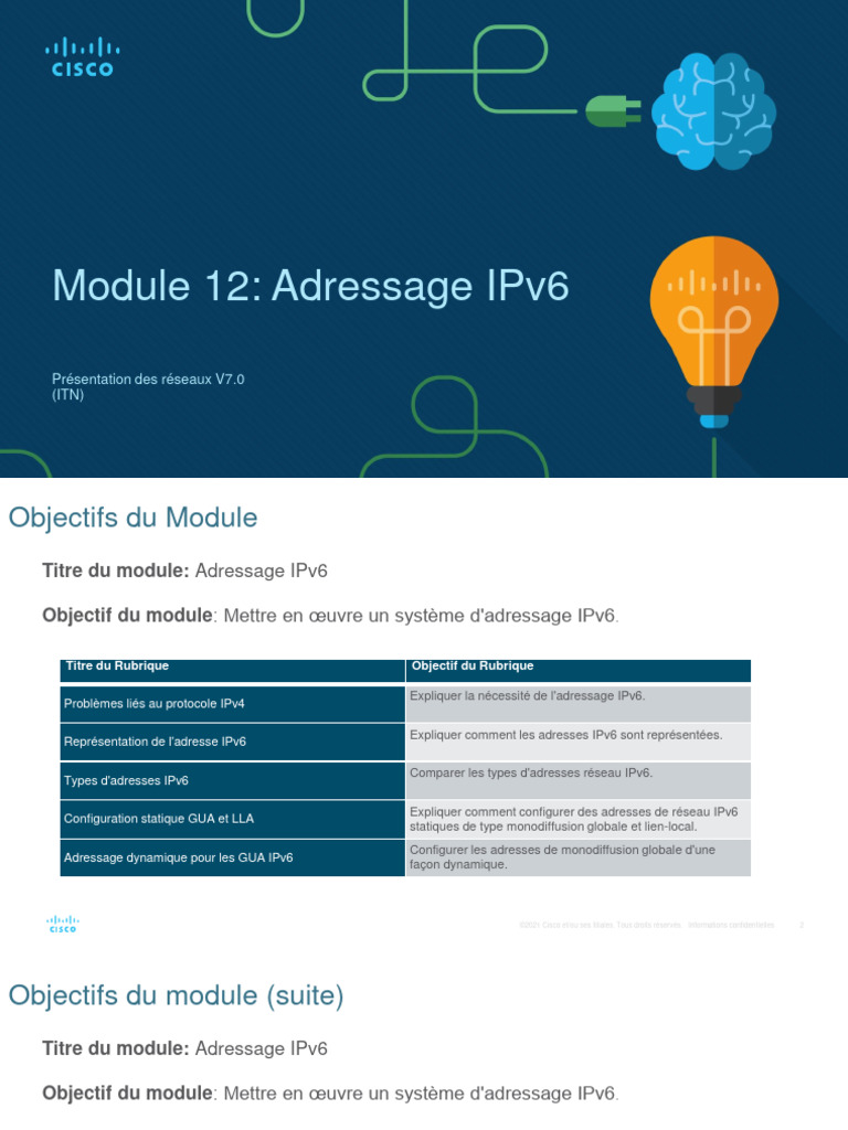 ITN Module 12 | PDF