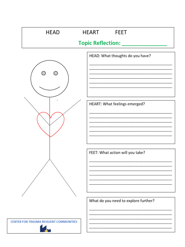 Head Heart Feet Topic Reflection | PDF | Psychology