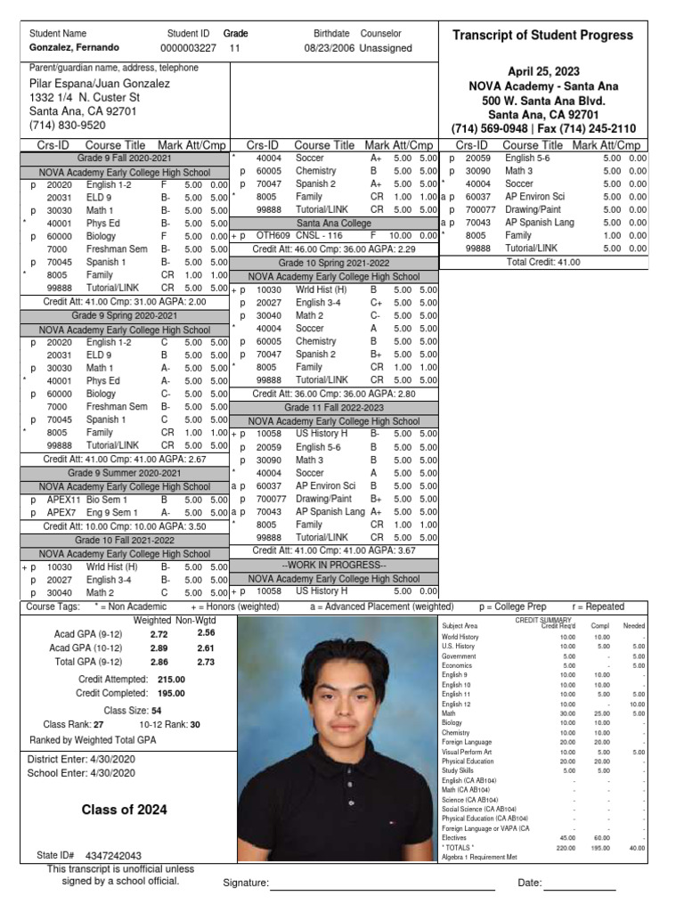 Printstudenttranscriptslaser 20230425 083052 62325bb 2 | PDF | Advanced Placement | Science