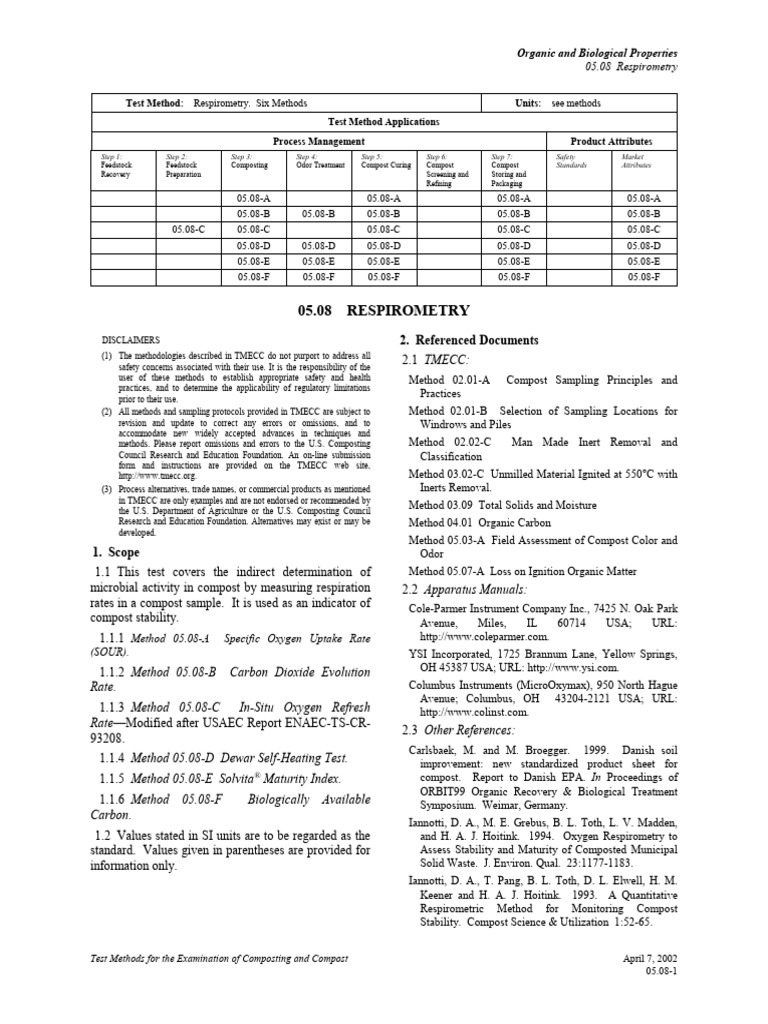Test Methods For The Examination of Composting and Comost TMECC ...
