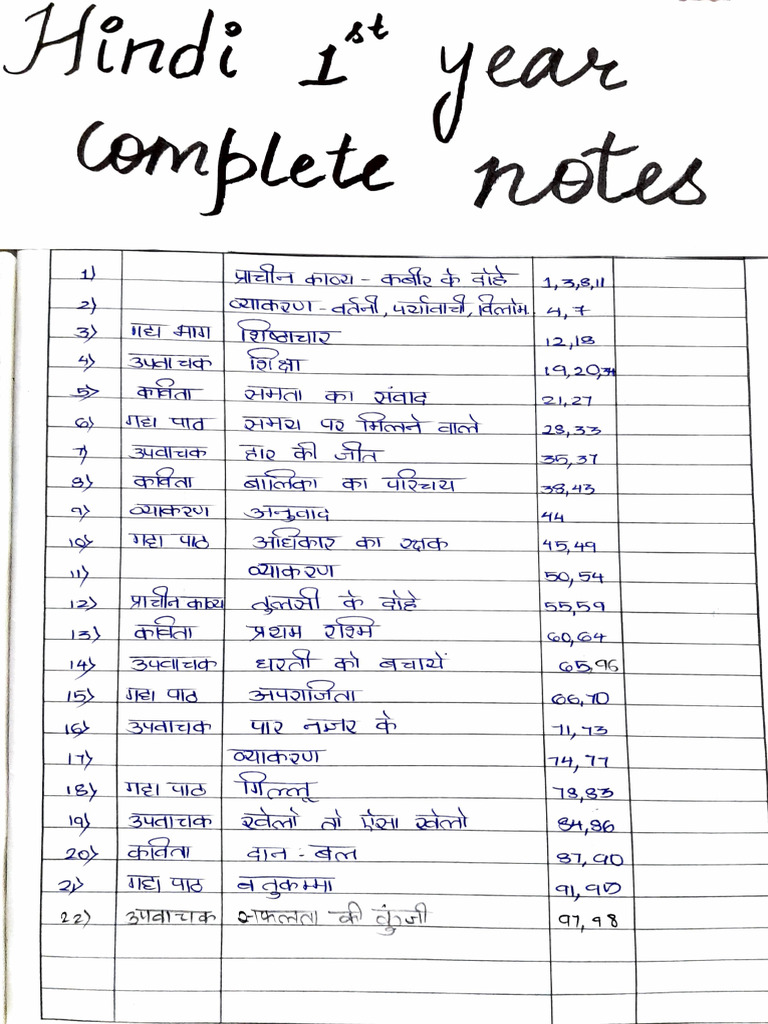 Hindi 1st Year Notes | PDF