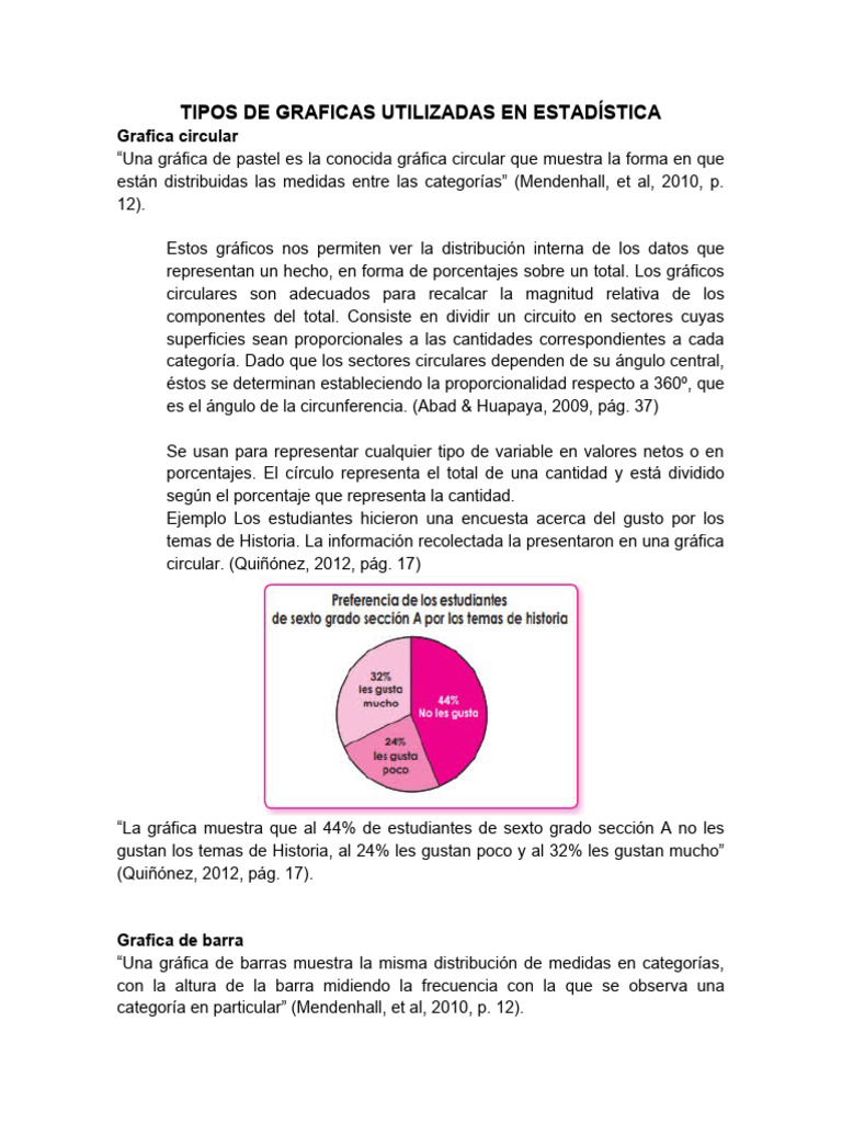 Tipos de Graficas Utilizadas en Estadística | PDF | Finanzas y dinero