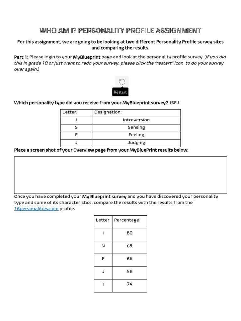 CLC 12 - Who Am I - Writing Assignment - Use | PDF