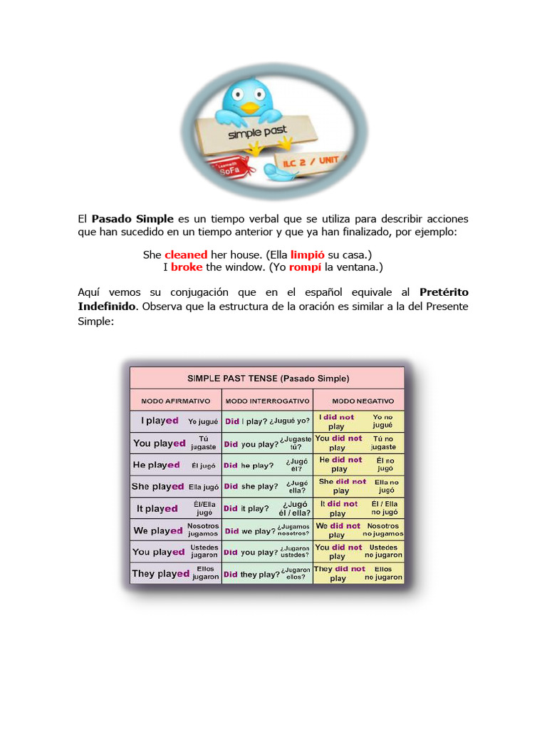 Ingles - Pasado Simple | PDF