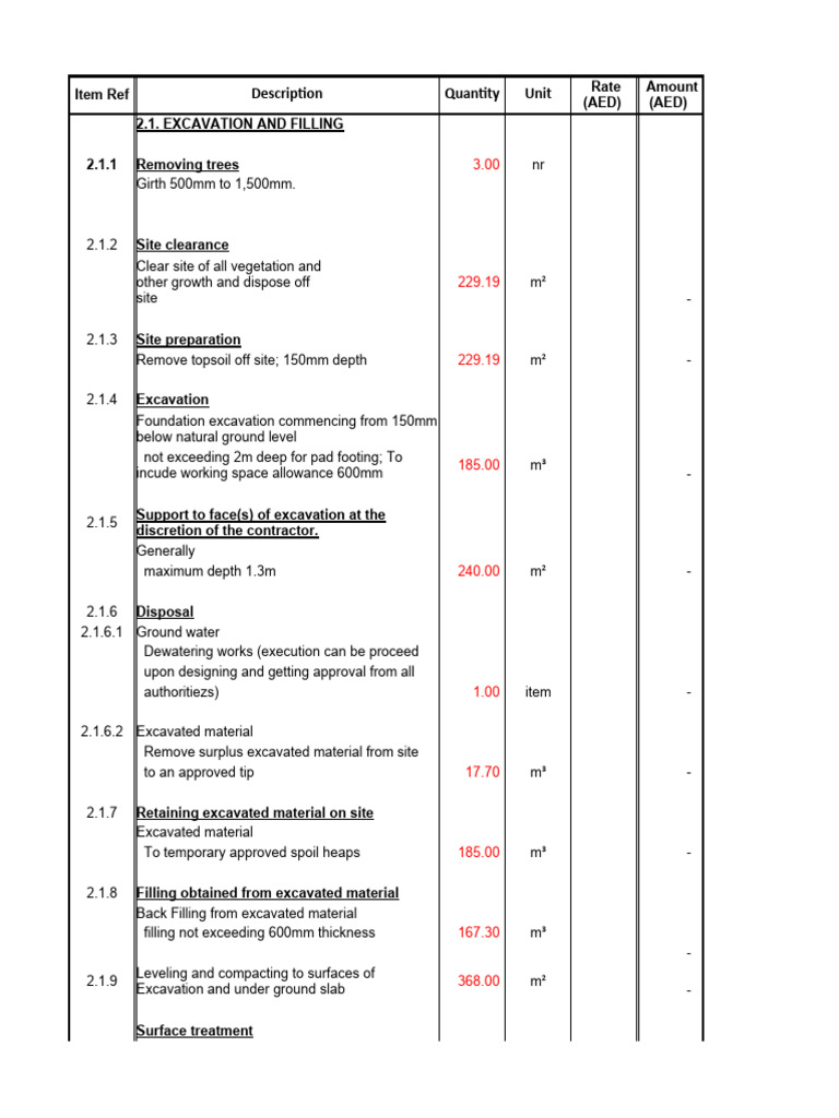 Work Section BOQ-NRM2 | PDF | Earth Sciences