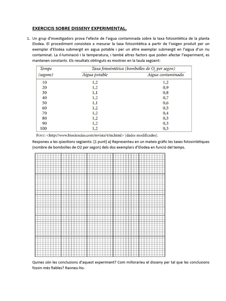 Exercicis de Disseny Experimental | PDF