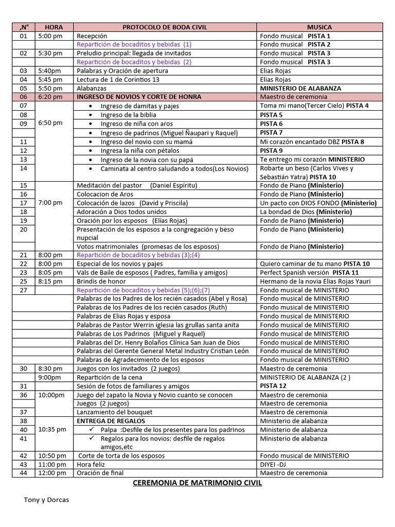 Programa de Boda | PDF