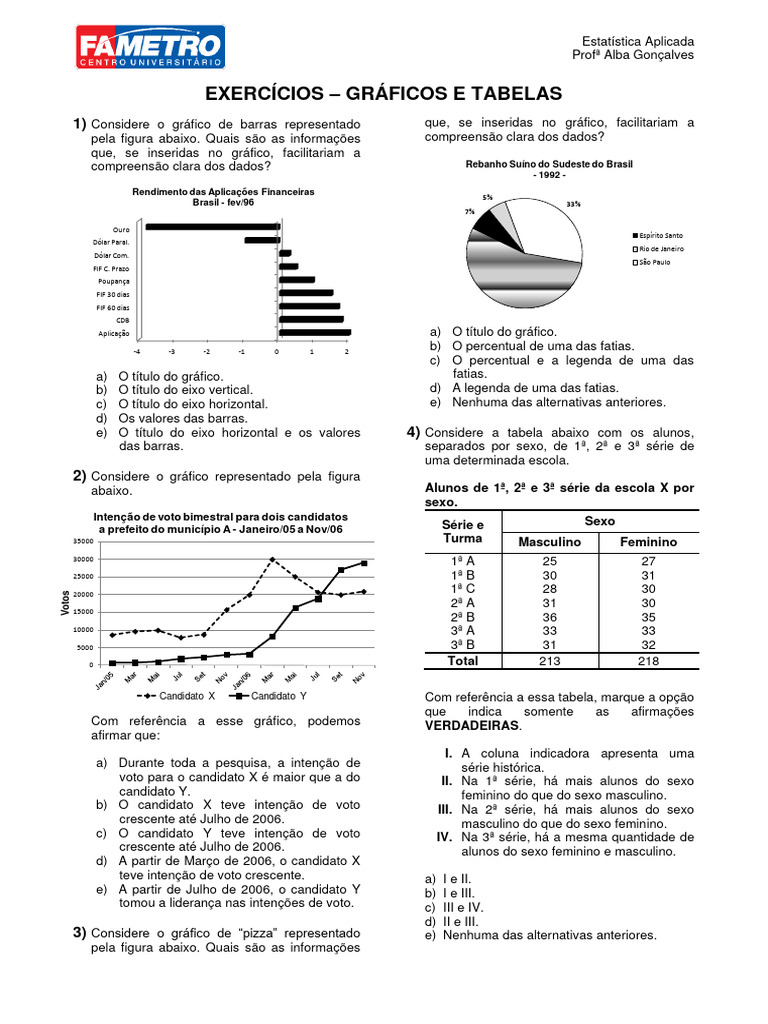 Exercícios Sobre Gráficos e Tabelas | PDF