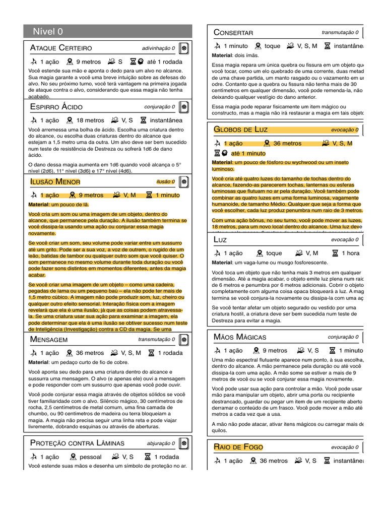 Lista Magias D&D 5E | PDF