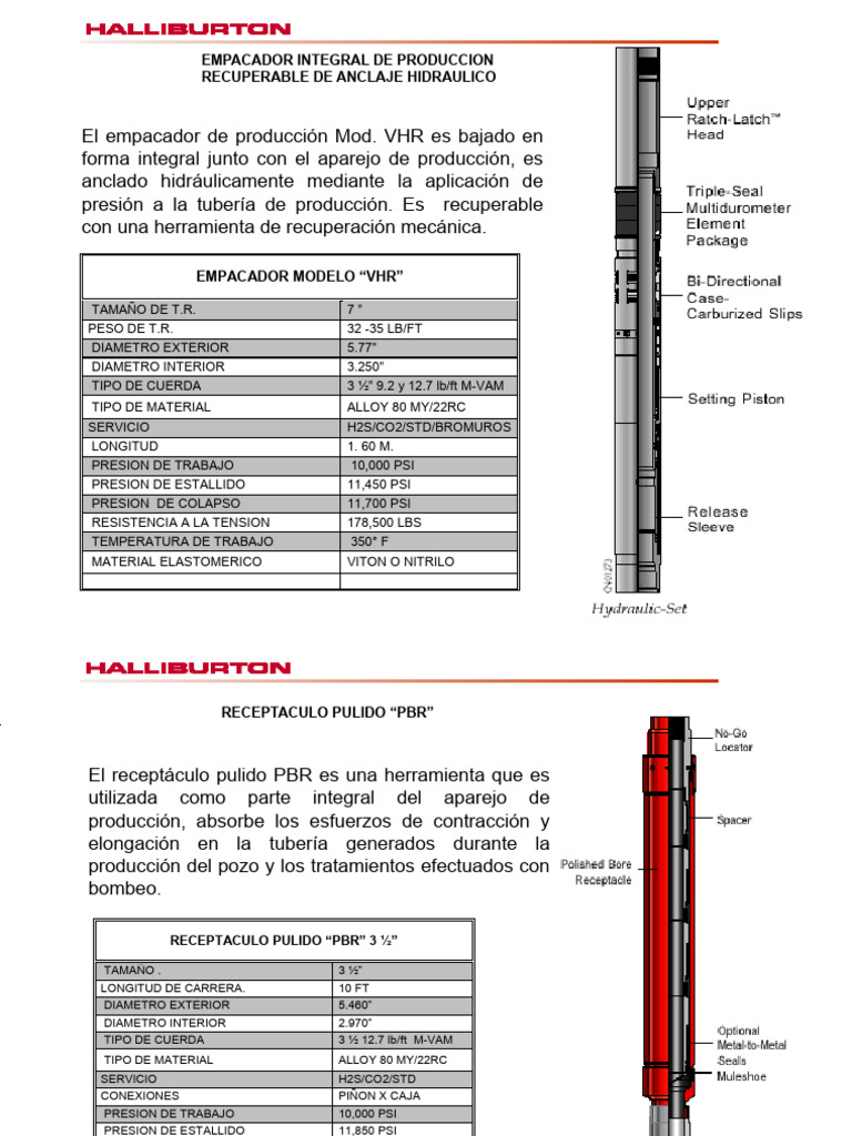 Empacador VHR: Especificaciones y Uso | PDF