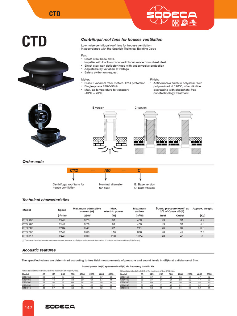 Low Noise Centrifugal Roof Fans | PDF | Electrical Engineering ...