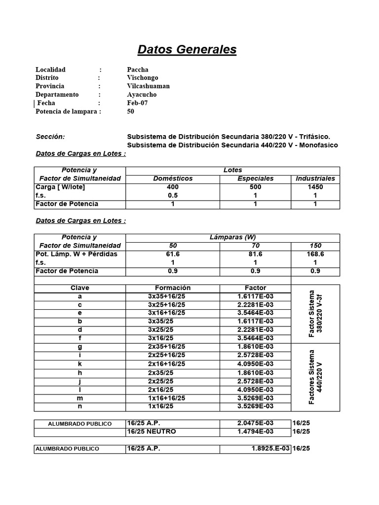 075 Paccha | PDF | Poder (Física) | Cantidad