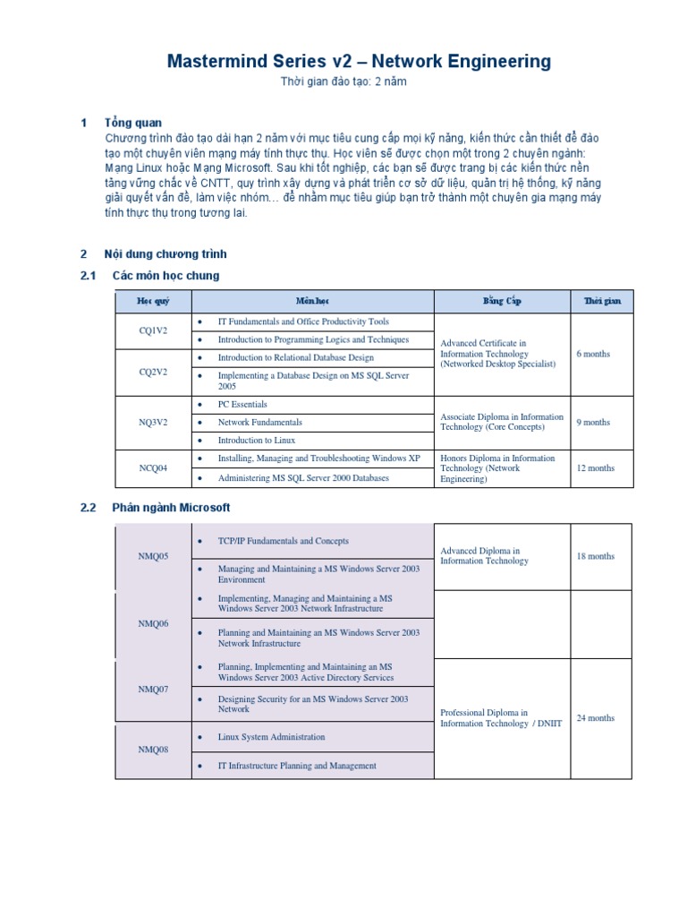 MMS Network Engineering | PDF