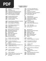 Medical Abbreviations Guide | PDF | Pulse | Circulatory System