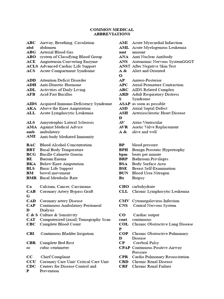 Medical Abbreviations | PDF
