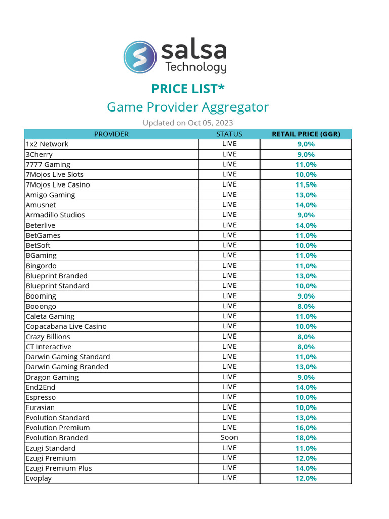 Salsa Gator - Price List | PDF