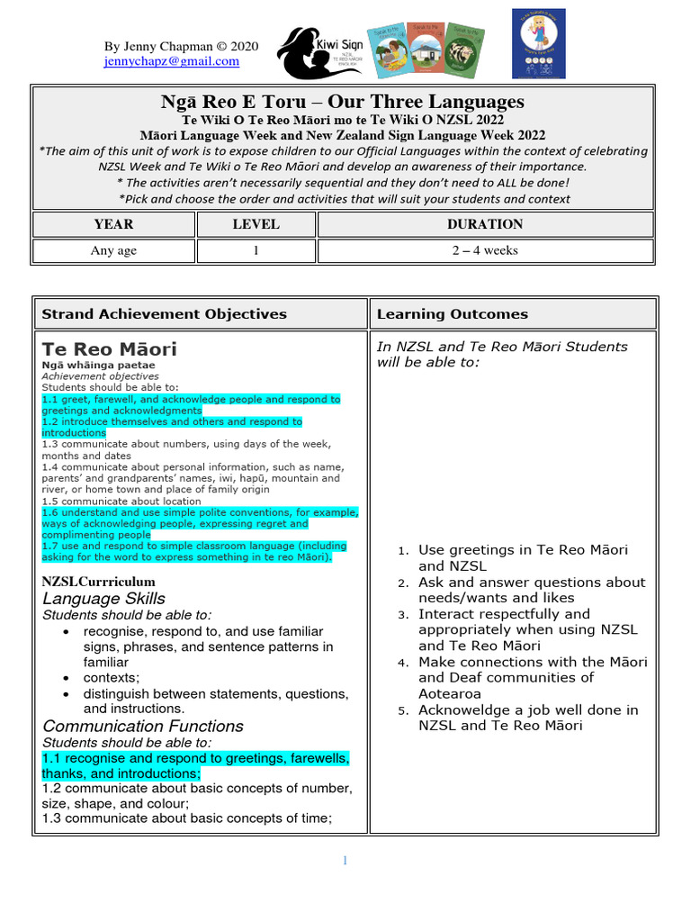 NZSL & Te Reo Māori Learning Unit | PDF | Human Communication | New Zealand