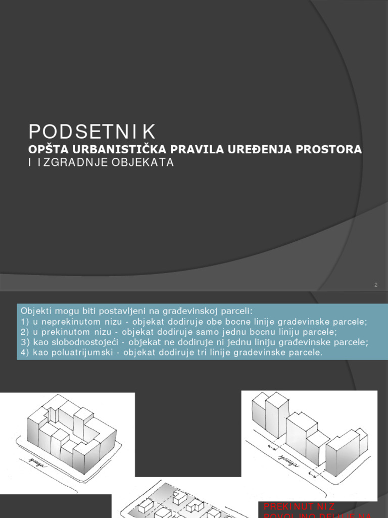14 Podsetnik Opsta Urbanisticka Pravila | PDF