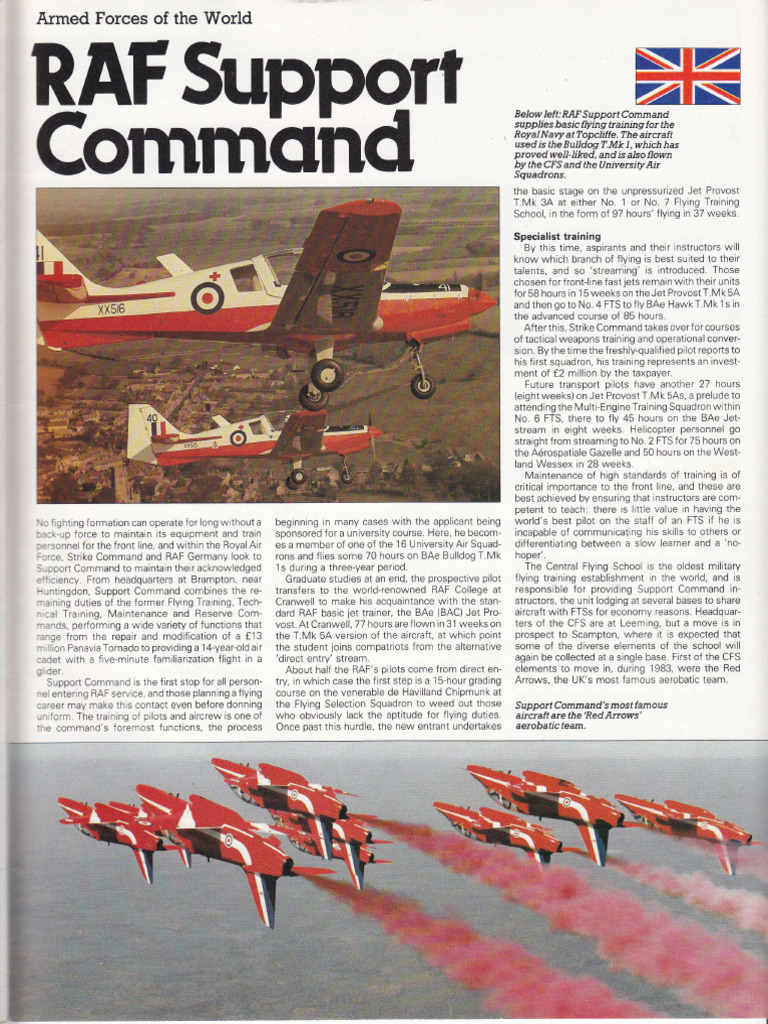 AFW - RAF Support Command | PDF | Aviation | Royal Air Force