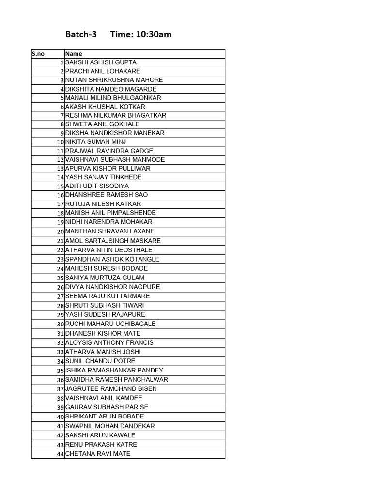 Batch 3 | PDF