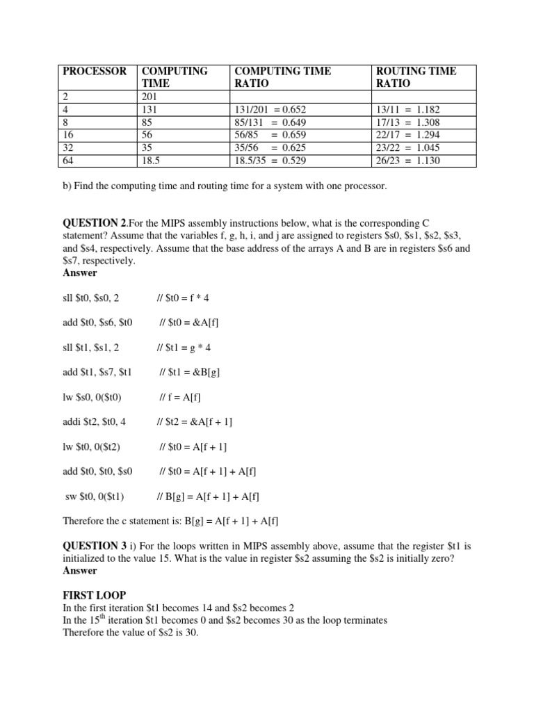 Assignment 2 | PDF | Control Flow | Software Development Assignment 2 | PDF | Control Flow | Software Development