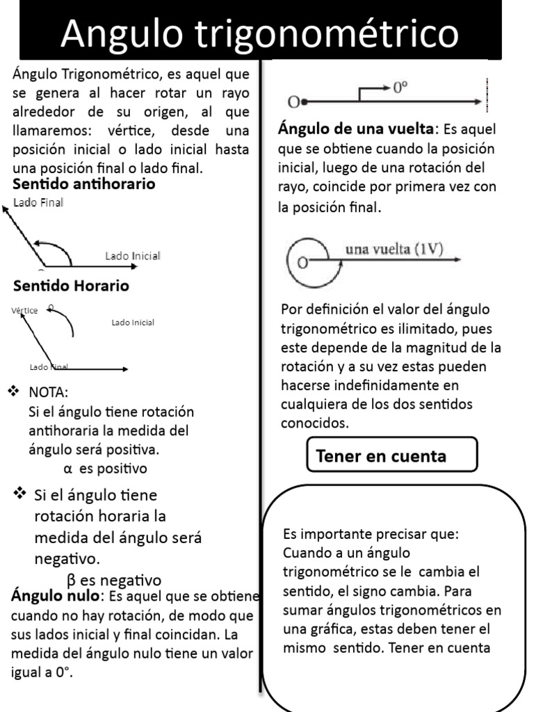 Angulo Trigonométrico | PDF