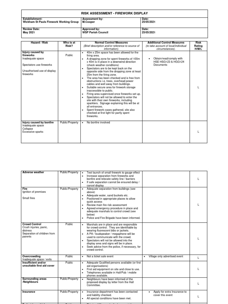 Fireworks Risk Assessment 1 | Download Free PDF | Fireworks | Safety