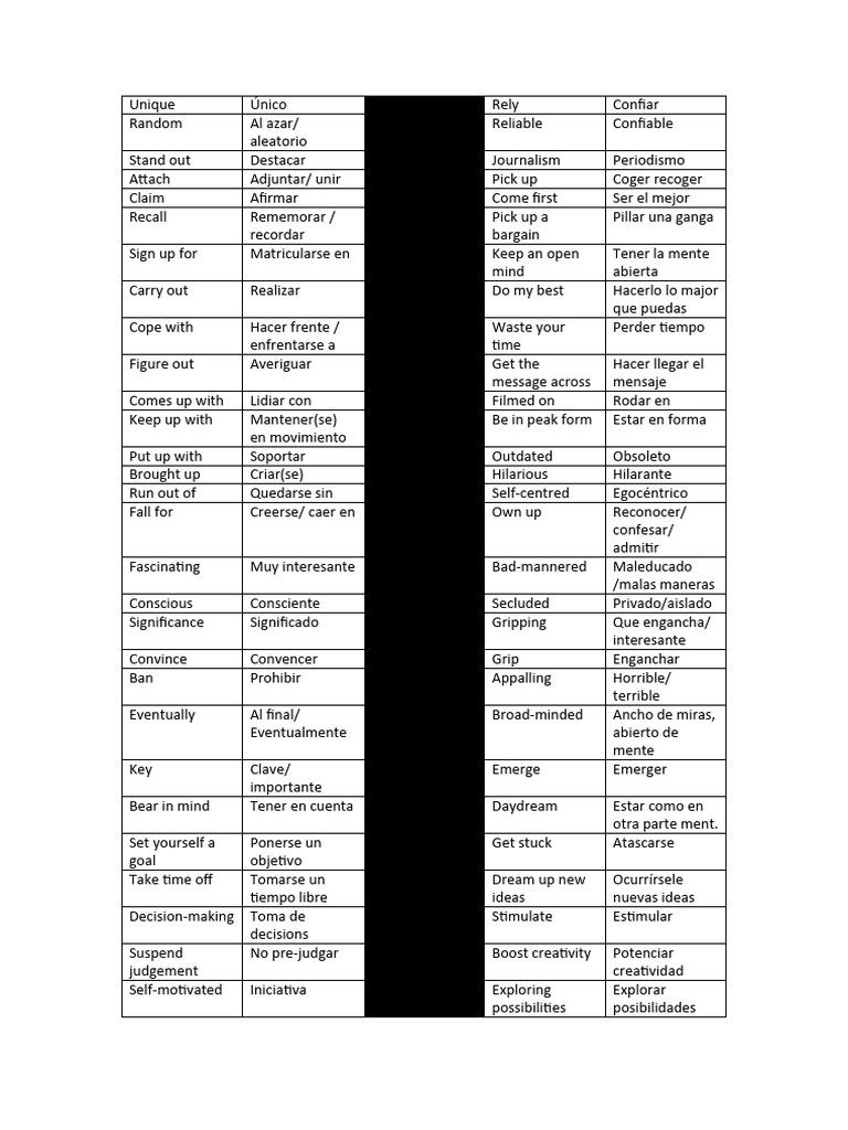 English Highschool Vocabulary | PDF