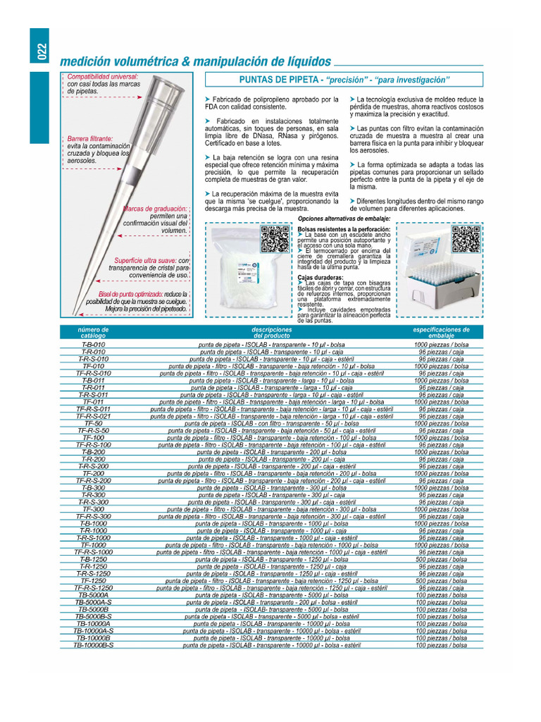 Tips Con Filtro 1000 Ul ISOLAB | PDF