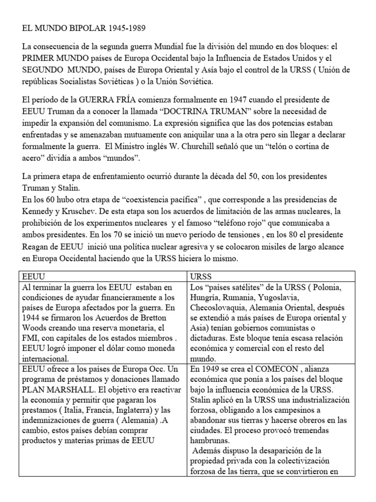 El Mundo Bipolar 1945 | PDF | Viajes y turismo | Historia