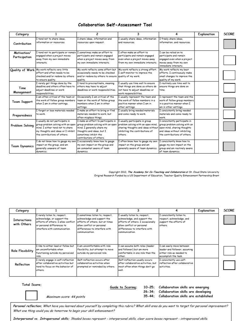 Collaborationtool CSAT | PDF | Thought | Mind