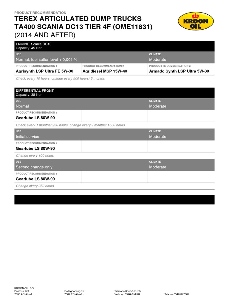 Product Recommendation Terex Articulated Dump Trucks TA400 Scania DC13 Tier 4f (OME11831) (2014 ...