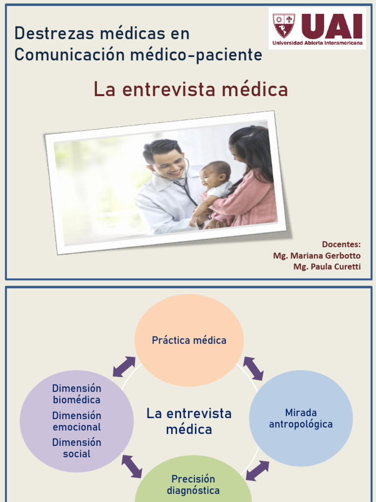 Guía sobre la Entrevista Médica | PDF | Paciente | Ciencias de la Salud