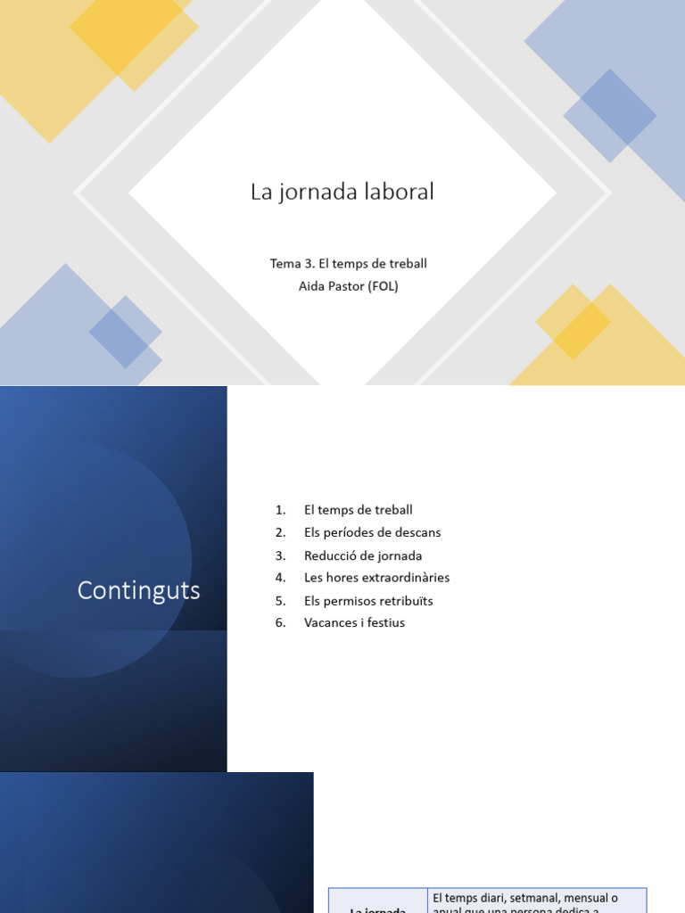 Tema 3. El Temps de Treball | PDF