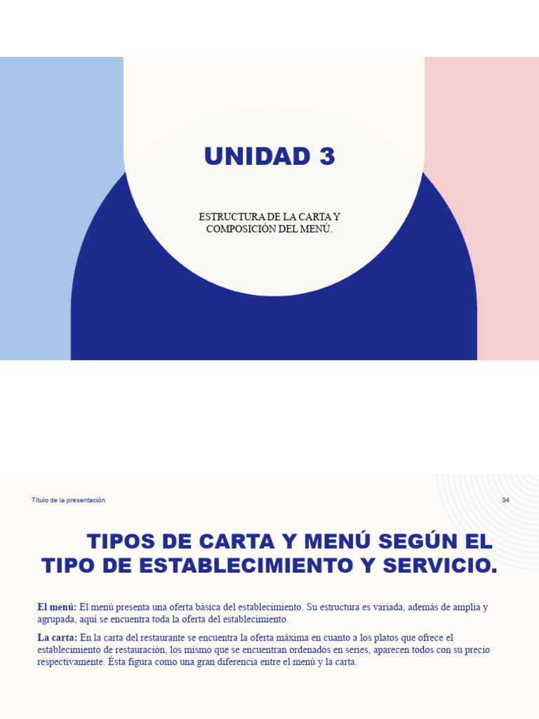 Tipos de Menús y Estructura de Cartas | PDF | Postres | Comida y bebida