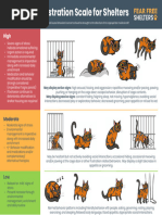FAS Scale | PDF | Psychological Concepts | Psychology