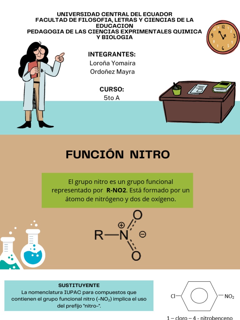 NITROS | PDF | Química | Compuestos químicos