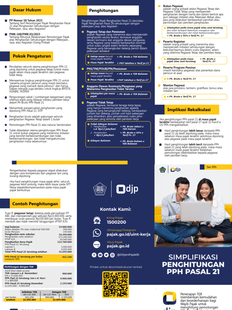 BUKU - Leaflet - PPH 21 TER - Final 2.0 | PDF