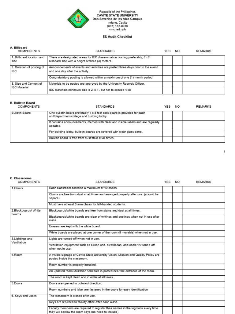 5S Audit Checklist Actual Audit | Download Free PDF | Public Toilet ...