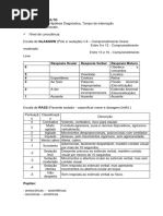 Avaliação Clínica: Escala Wood-Downes | PDF