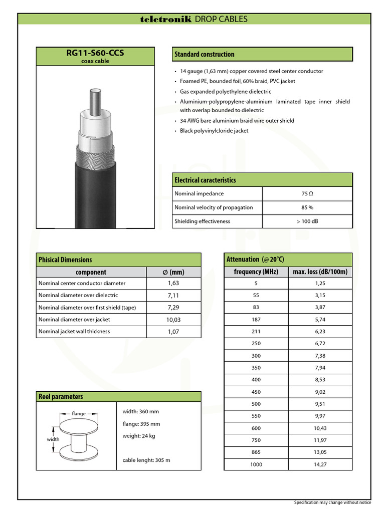 Teletronik-RG11 Specifikacije | PDF | Coaxial Cable | Aluminium Foil