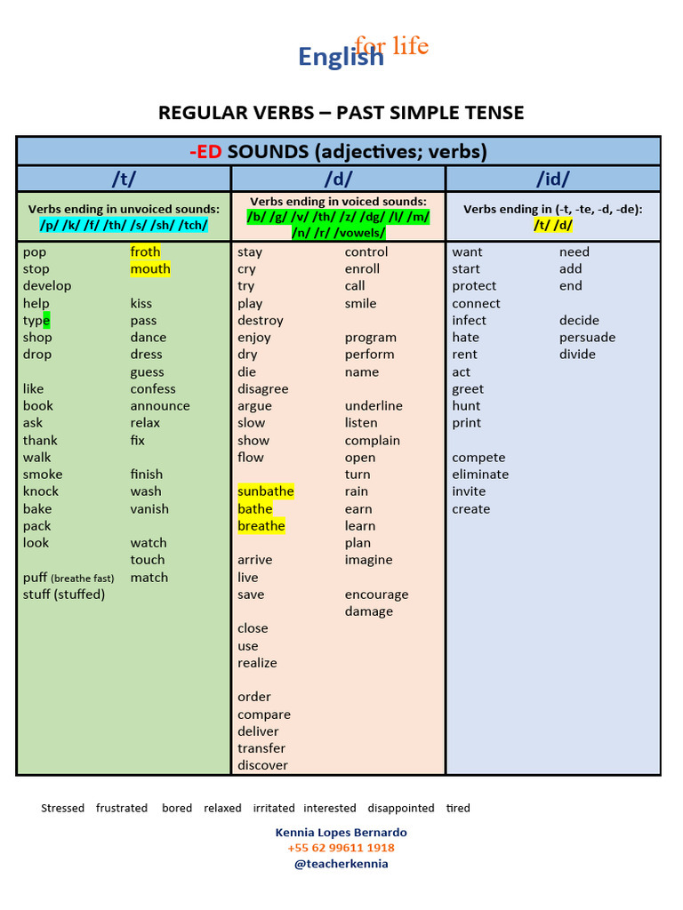 REGULAR VERBS - ED Past Simple | Download Free PDF | Languages Of Europe | Syntax