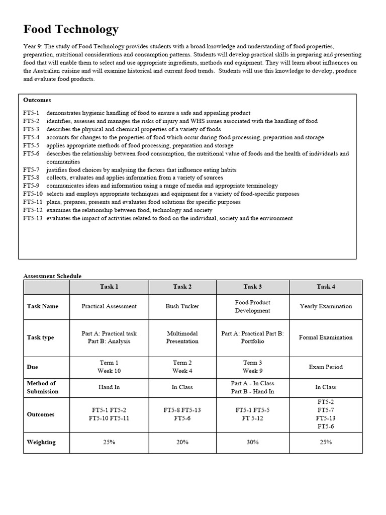Printed - 9 Food Technology 2024 | PDF