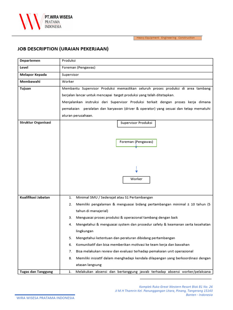 Job Desk Foreman Produksi Tambang | PDF | Teknologi & Rekayasa