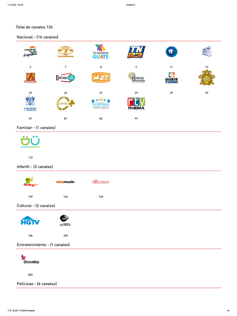 Cable Iptv Avanzado HD Plus | PDF