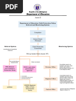 Deped Order No 40 Case Management Flow Chart 1 | PDF | Child Abuse ...